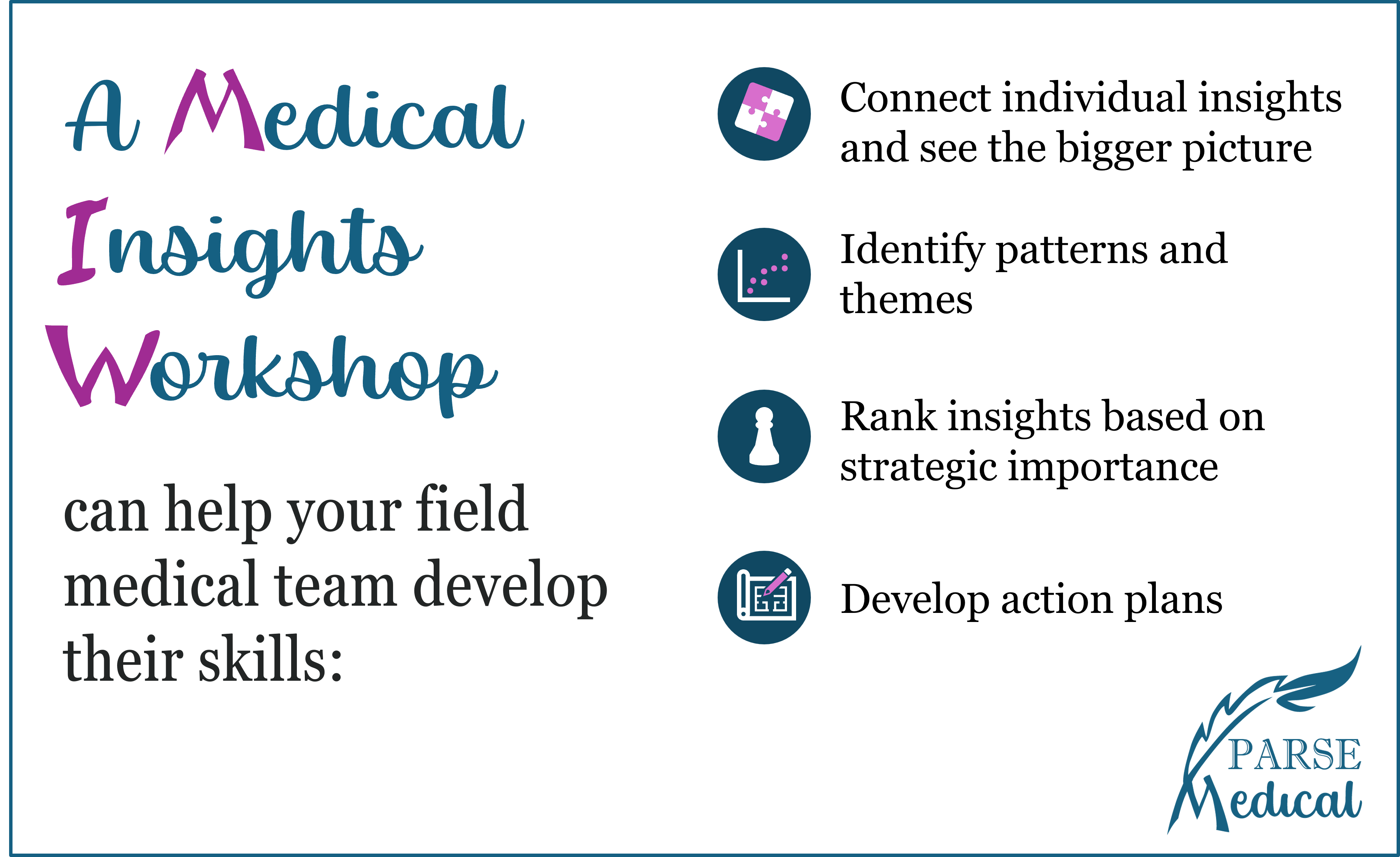 Medical insights: Workshop-based training for your field team – Parse ...